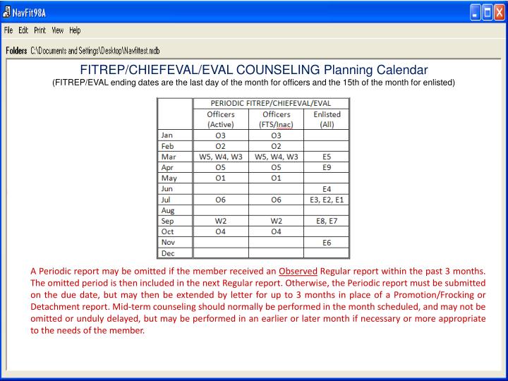 PPT - USNA Evaluation/Fitness Report Training PowerPoint Presentation ...