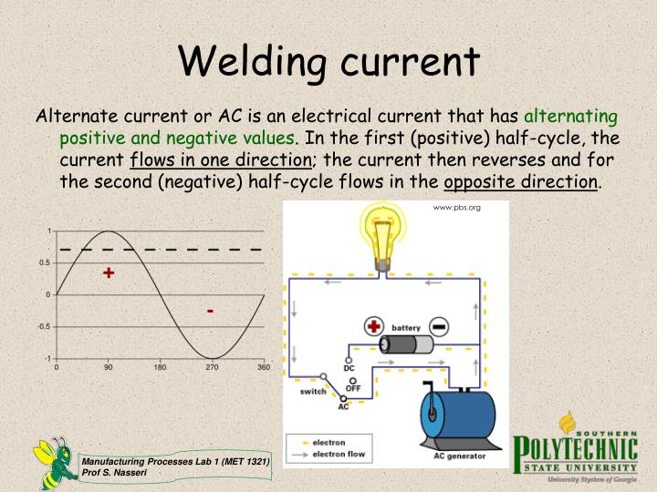 PPT - Manufacturing Processes Lab I MET 1321 Stick Welding PowerPoint ...