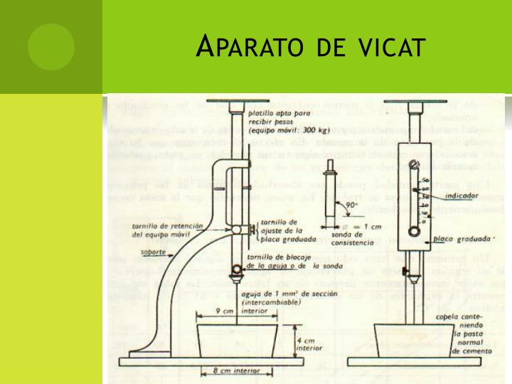 PPT - cemento PowerPoint Presentation - ID:6266089