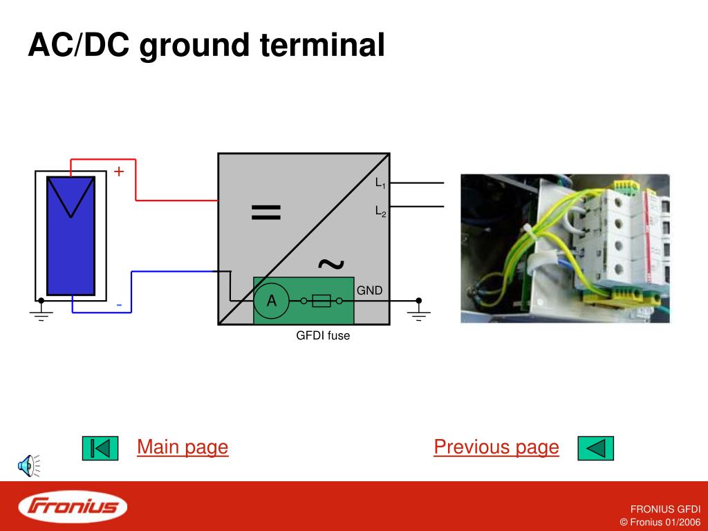PPT - FRONIUS Ground Fault Detection and Interruption PowerPoint ... PPT - FRONIUS Ground Fault Detection and Interruption PowerPoint ...