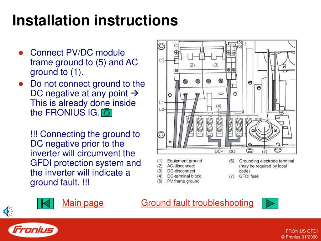 PPT - FRONIUS Ground Fault Detection and Interruption PowerPoint ... PPT - FRONIUS Ground Fault Detection and Interruption PowerPoint ...