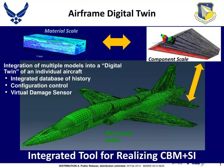 PPT - Airframe Digital Twin PowerPoint Presentation, free download - ID ...