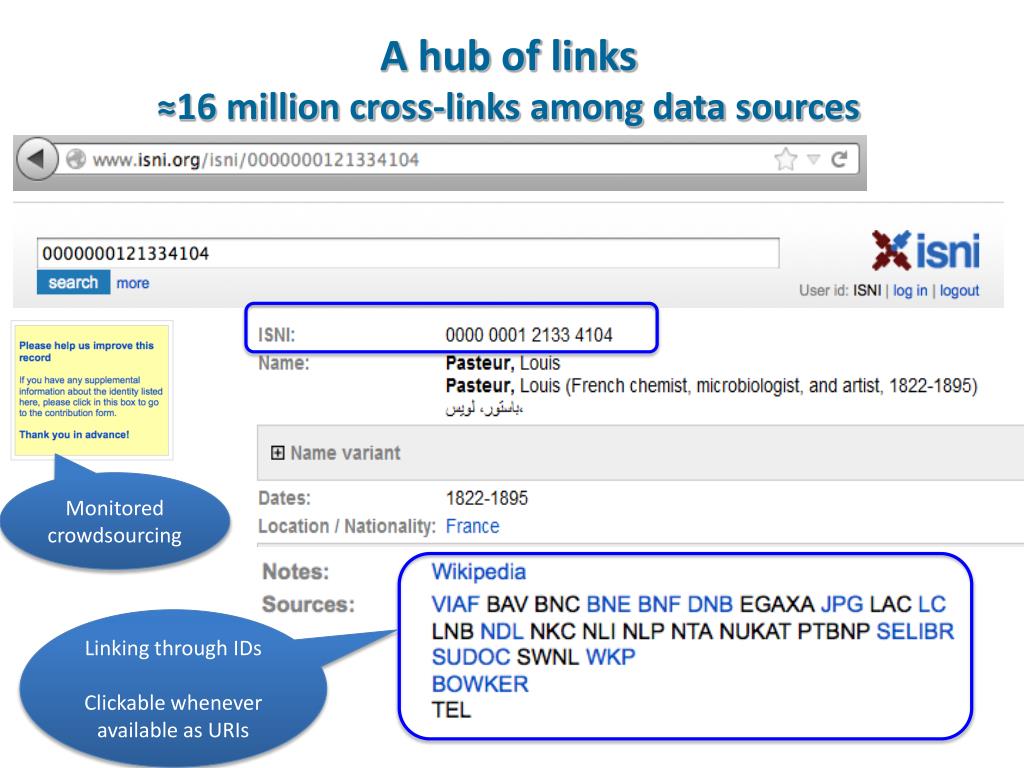 PPT - Anila Angjeli Bibliothèque nationale de France PowerPoint ...
