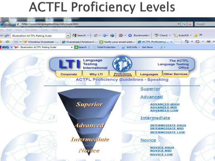 PPT - A National Framework for Language Learning PowerPoint ...