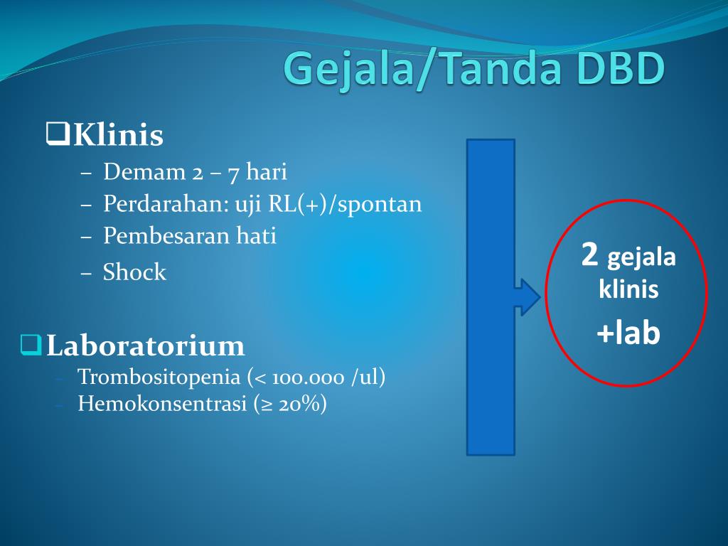 PPT - INFEKSI VIRUS DENGUE ( Demam Berdarah Dengue ) PowerPoint ...