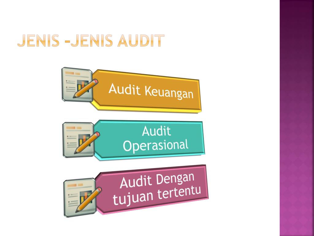PPT - OPERASIONALISASI ANGGARAN PADA PEMERINTAH DAERAH DI INDONESIA ...