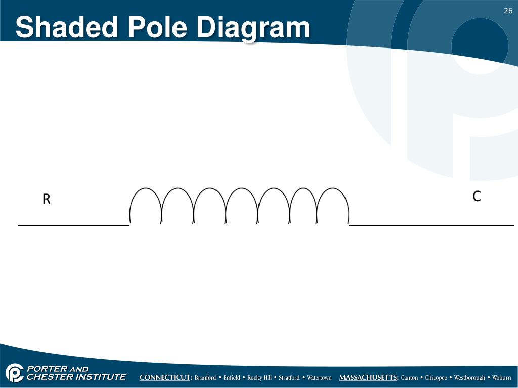 PPT - HVACR317 - Refrigeration PowerPoint Presentation, free download ...
