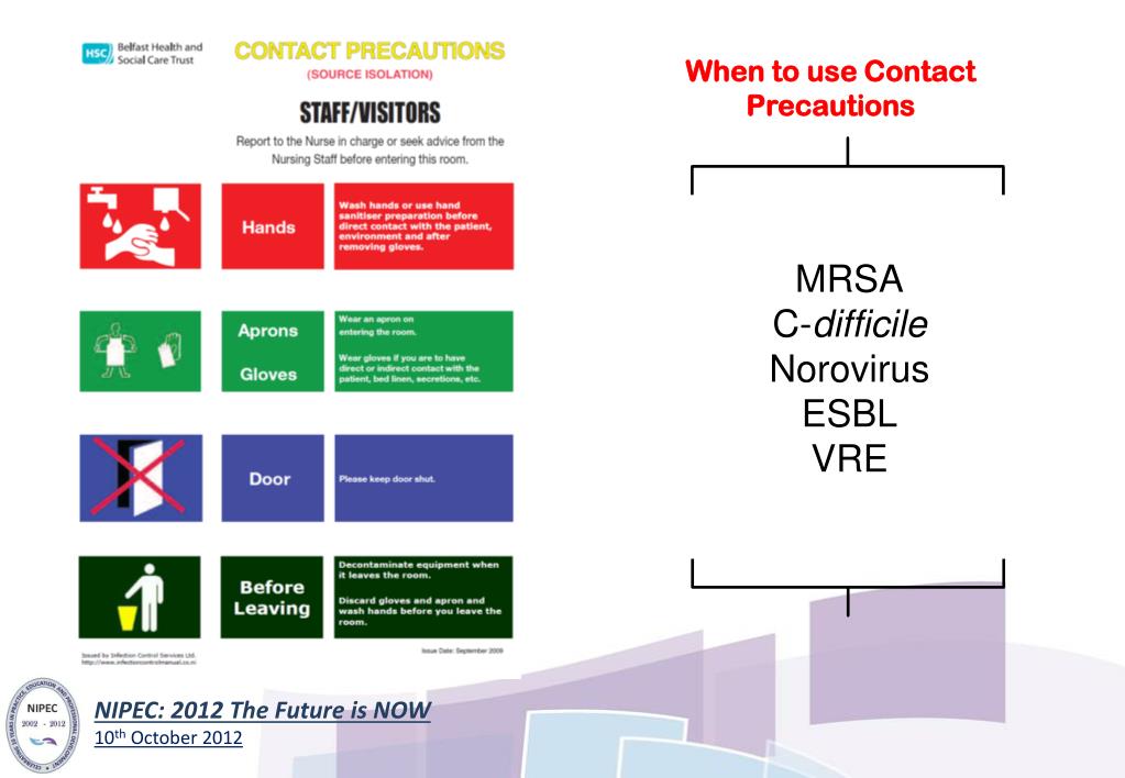 PPT - Infection Prevention and Control Pocket Manual: Enhancing Care ...