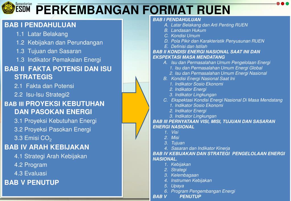 PPT - RENCANA UMUM ENERGI NASIONAL PowerPoint Presentation, free ...