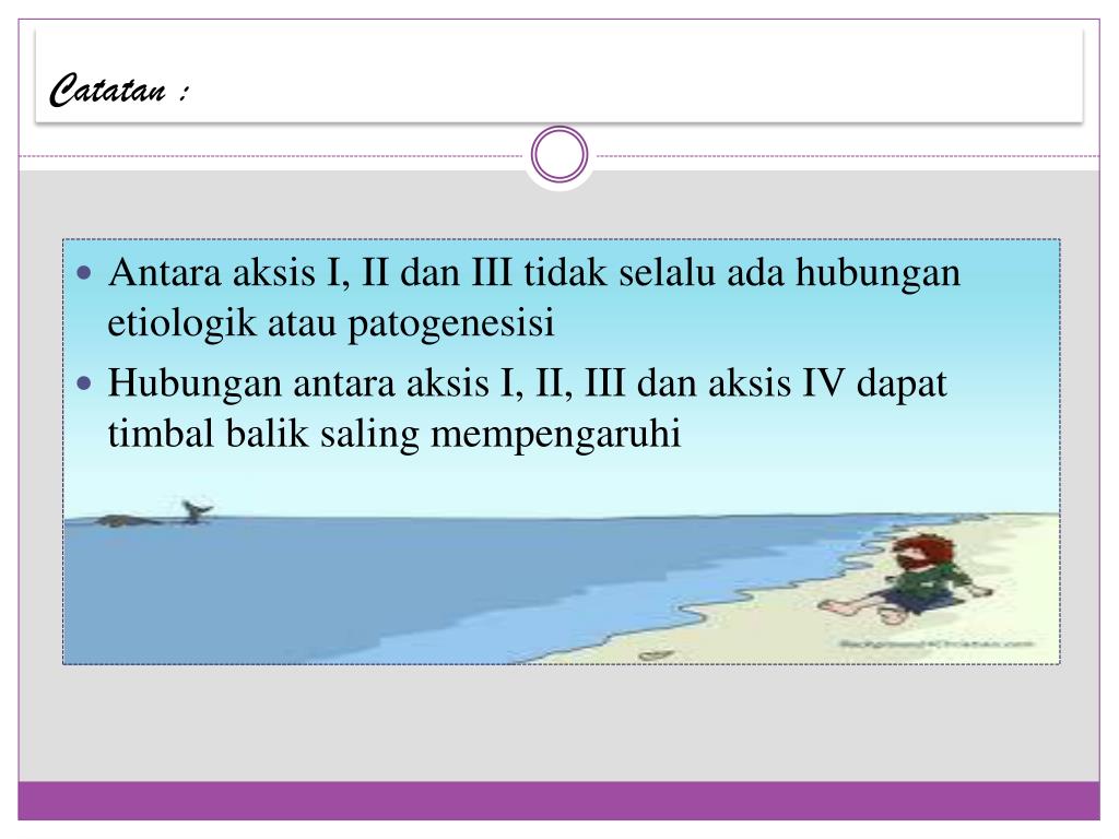 PPT - PEDOMAN PENGGOLONGAN DIAGNOSIS GANGGUAN JIWA PowerPoint ...