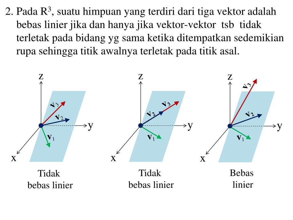 PPT - BAB VII RUANG VEKTOR UMUM PowerPoint Presentation, free download ...