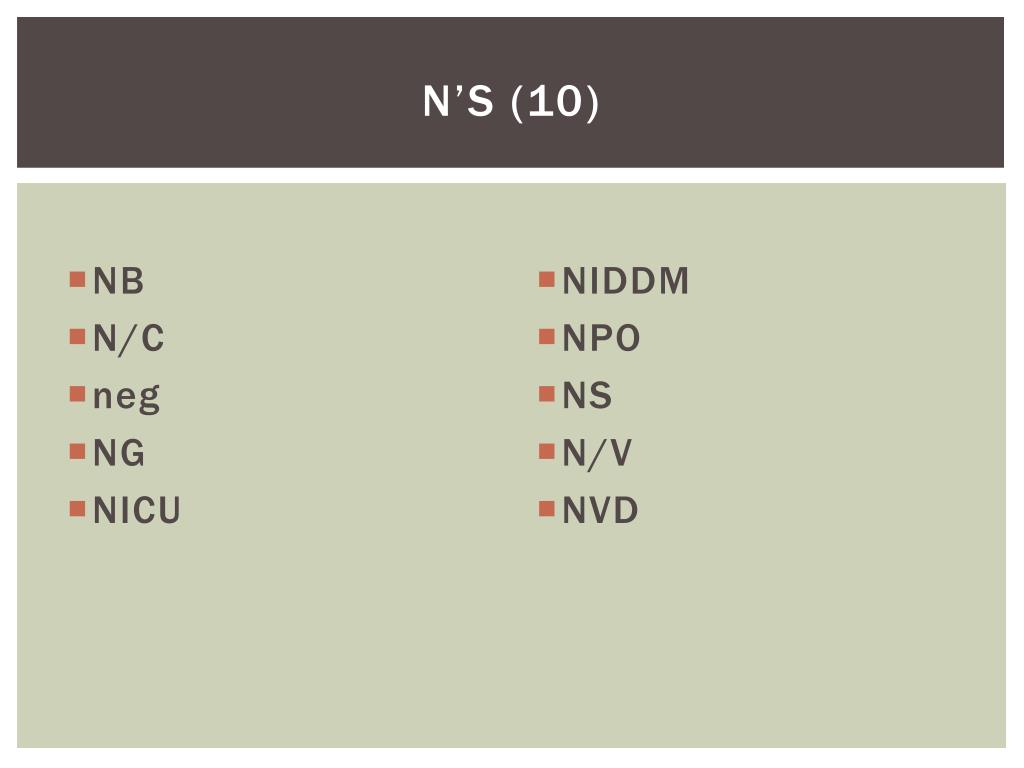 PPT - Medical Abbreviations and Terminology Guide PowerPoint ...