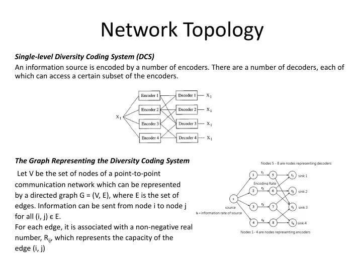 PPT - Network Topology PowerPoint Presentation, free download - ID:6275241