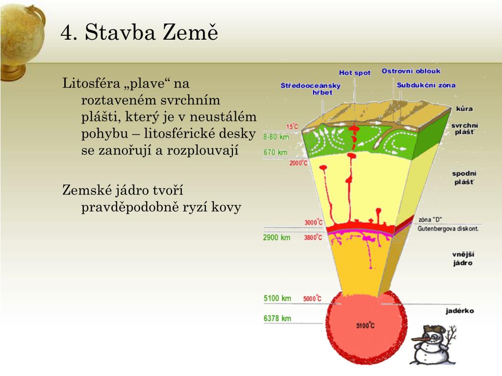 PPT - Přírodopis 9 4. hodina Stavba Země PowerPoint Presentation, free ...