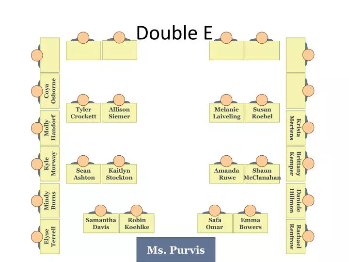 PPT - Double E PowerPoint Presentation, free download - ID:6277025