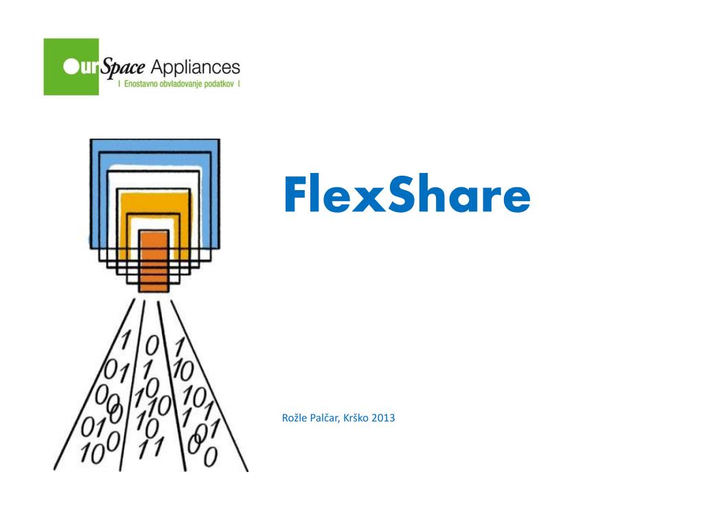 PPT - FlexShare Rožle Palčar, Krško 2013 PowerPoint Presentation, free ...