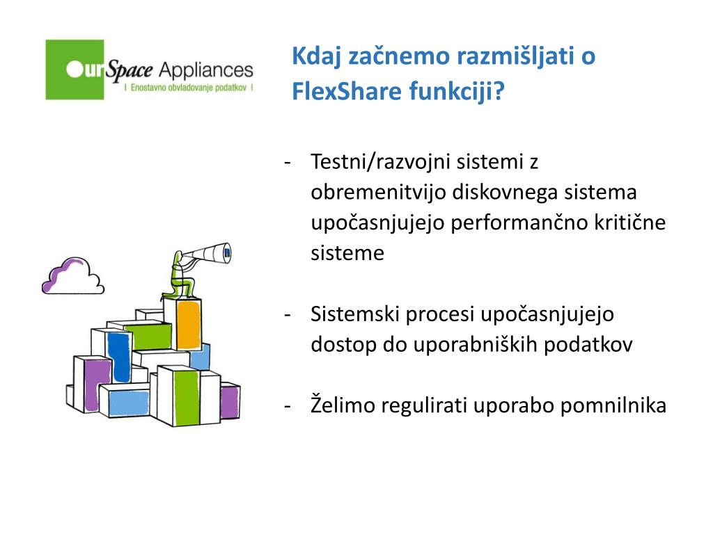 PPT - FlexShare Rožle Palčar, Krško 2013 PowerPoint Presentation, free ...