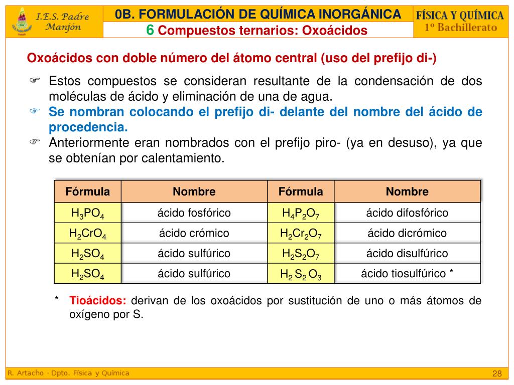 PPT - 0B. FORMULACIÓN DE QUÍMICA INORGÁNICA PowerPoint Presentation ...