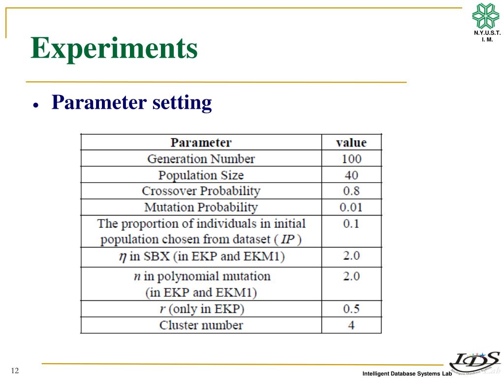 Ppt Unsupervised Evolutionary Clustering Algorithm For Mixed Type Data Powerpoint Presentation
