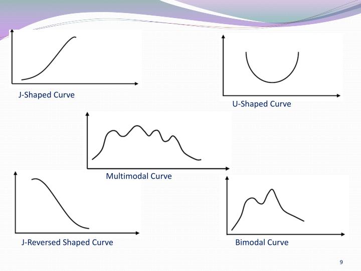 PPT - Descriptive Statistics PowerPoint Presentation - ID:6280243