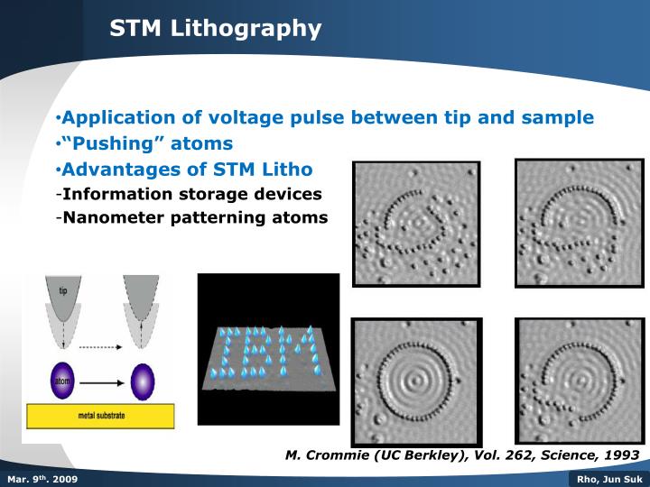 PPT - Development of Scanning Probe Lithography (SPL) PowerPoint ...