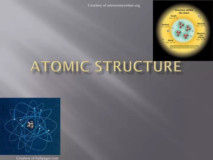 PPT - Atomic Structure PowerPoint Presentation, free download - ID:6281898