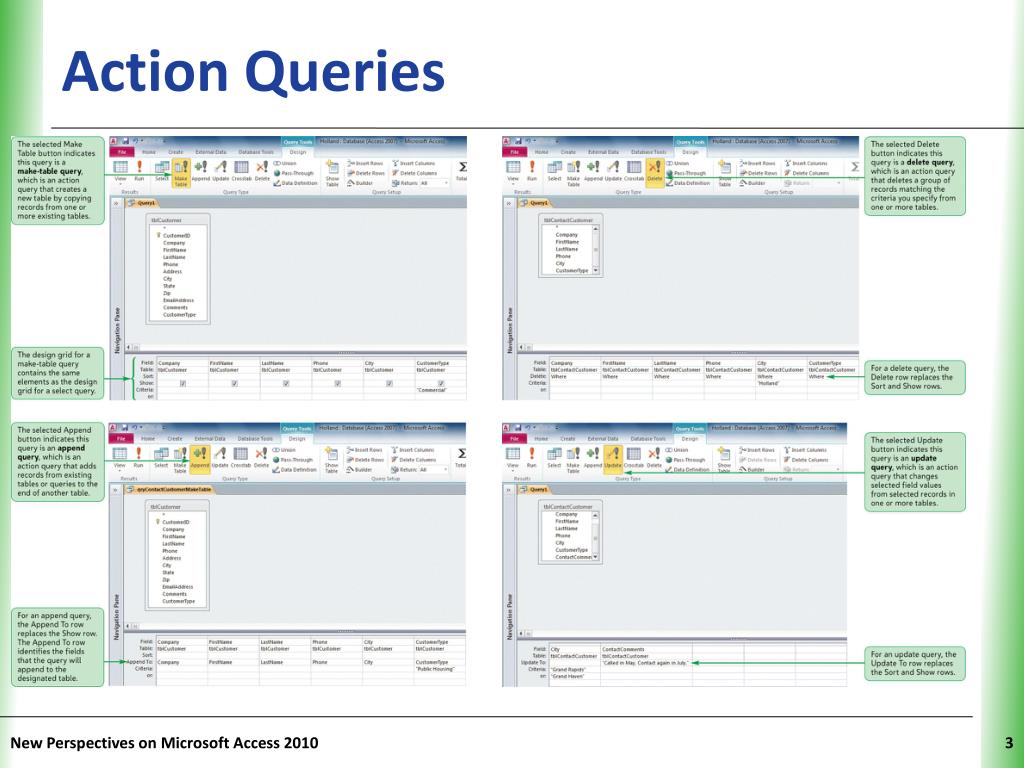 Ppt Tutorial 9 Using Action Queries And Advanced Table Relationships Powerpoint Presentation