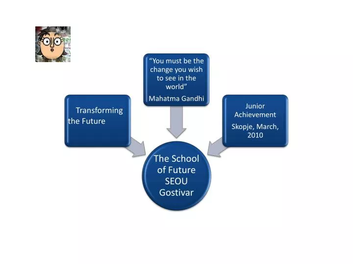 PPT - Key Words PowerPoint Presentation, free download - ID:6282776