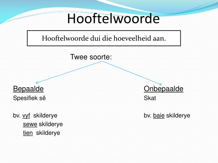 PPT - Woordsoorte PowerPoint Presentation - ID:6283110