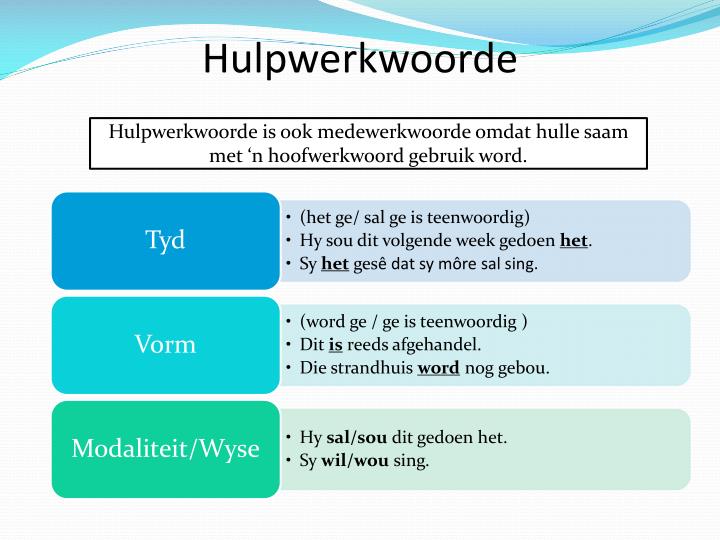 PPT - Woordsoorte PowerPoint Presentation - ID:6283110