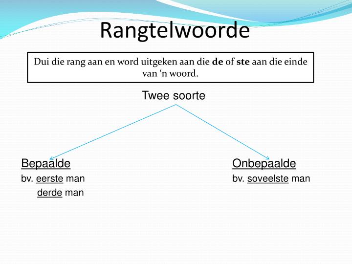 PPT - Woordsoorte PowerPoint Presentation - ID:6283110