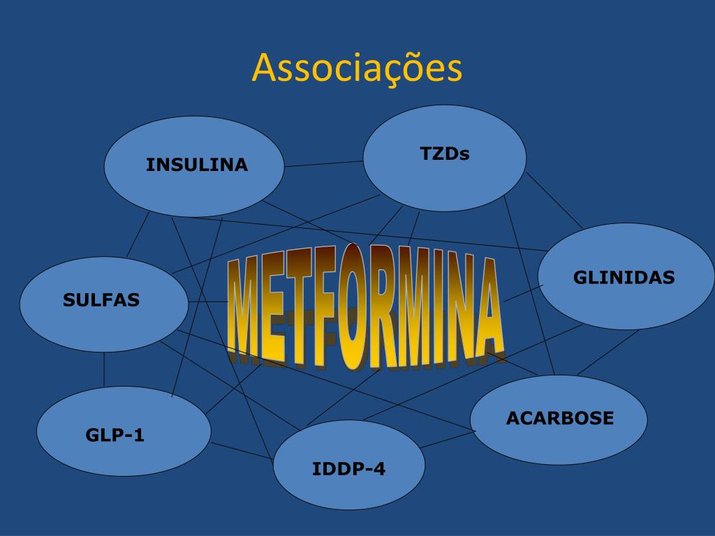 PPT - DIABETES MELLITUS TIPO 2 Prof. Liza Negreiros PowerPoint ...