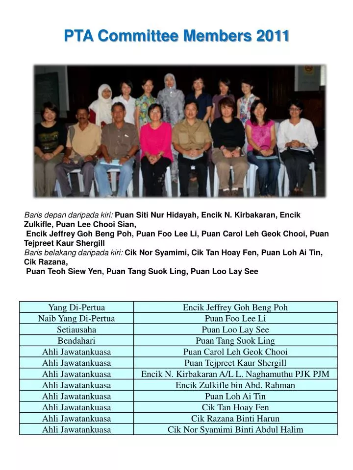 PPT - PTA Committee Members 2011 PowerPoint Presentation, free download ...