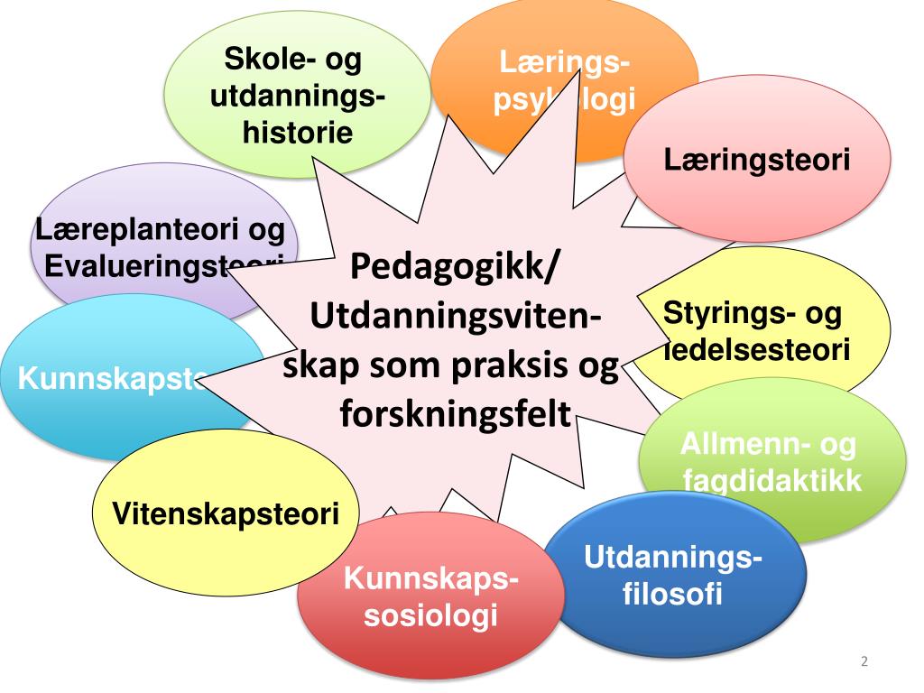 PPT - Institutt for pedagogikk, UiA , 2012 ! Ved professor Astrid B ...