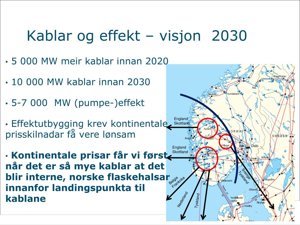 PPT - Framtida for norsk vannkraft PowerPoint Presentation, free ...