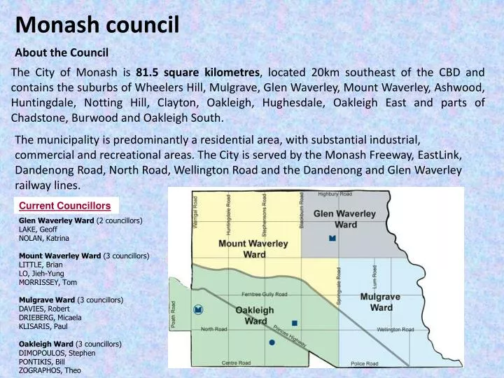 PPT - Monash council PowerPoint Presentation, free download - ID:6288411
