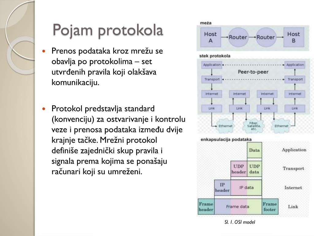 PPT - UNIVERZITET U ZENICI Pedagoški fakultet Odsjek: Matematika i ...