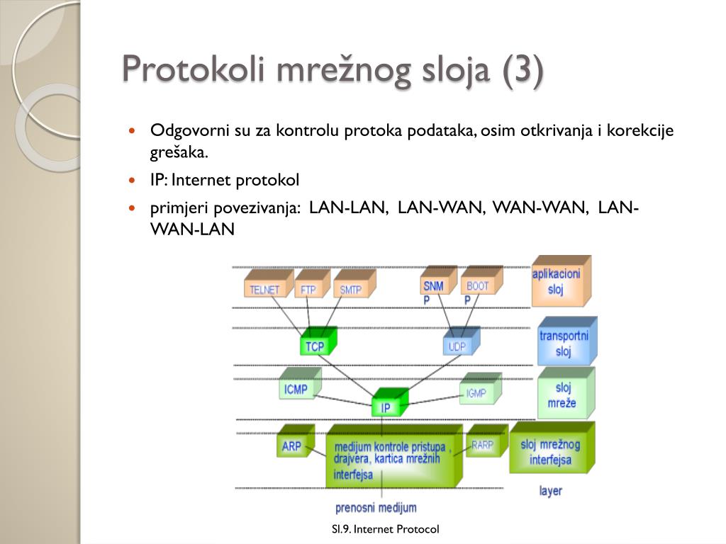 PPT - UNIVERZITET U ZENICI Pedagoški fakultet Odsjek: Matematika i ...