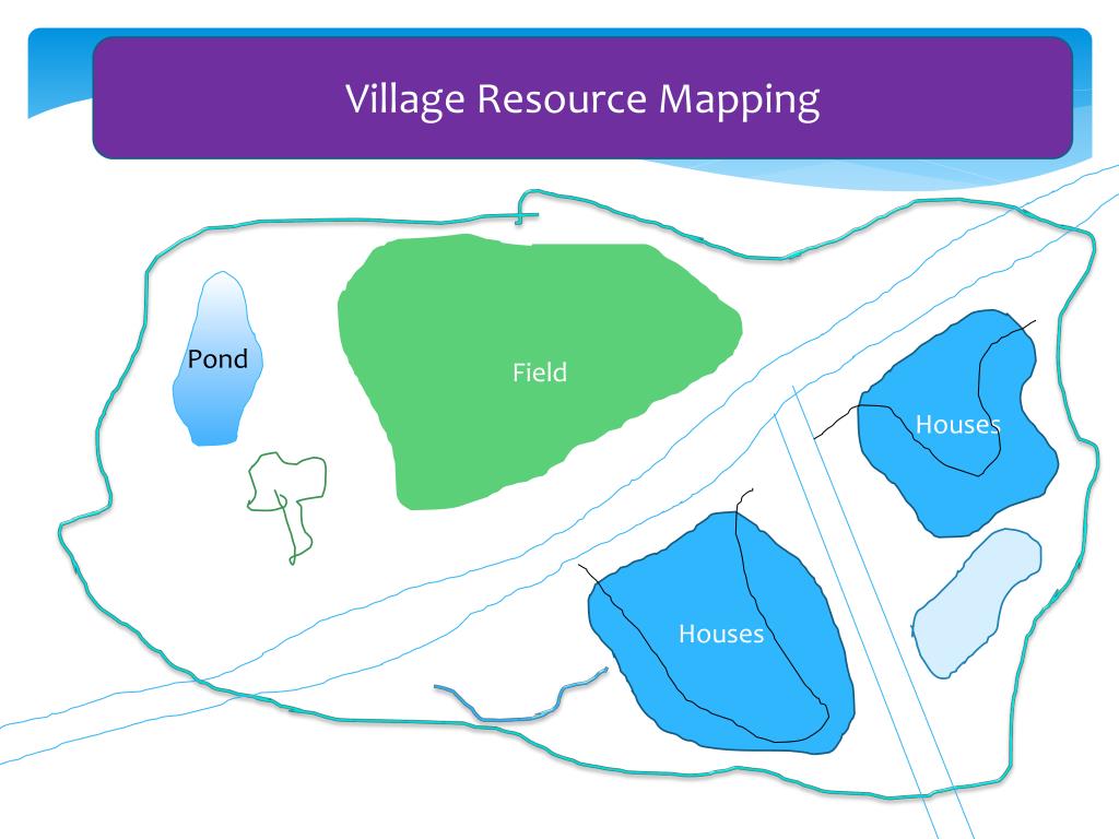 PPT - Participatory Rural Appraisal PowerPoint Presentation, free ...
