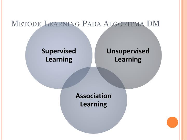 PPT - Peran Utama Data Mining PowerPoint Presentation - ID:6289752