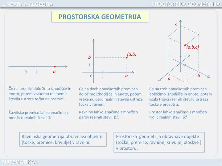 PPT - LINEARNA ALGEBRA PowerPoint Presentation, free download - ID:6290306