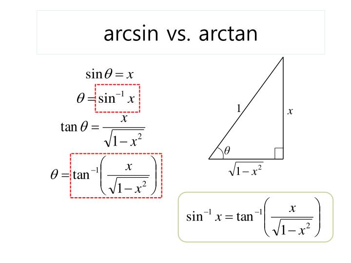 PPT - 삼각함수의 정의 (1) PowerPoint Presentation - ID:6292811