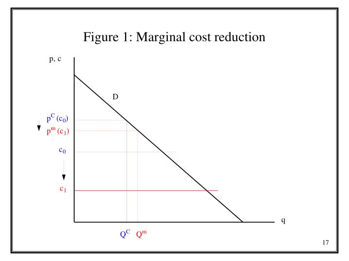 PPT - EC365 Theory of Monopoly and Regulation Topic 4: Merger ...