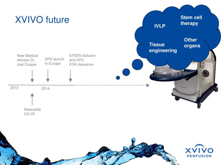 PPT - XVIVO Perfusion PowerPoint Presentation - ID:6293009