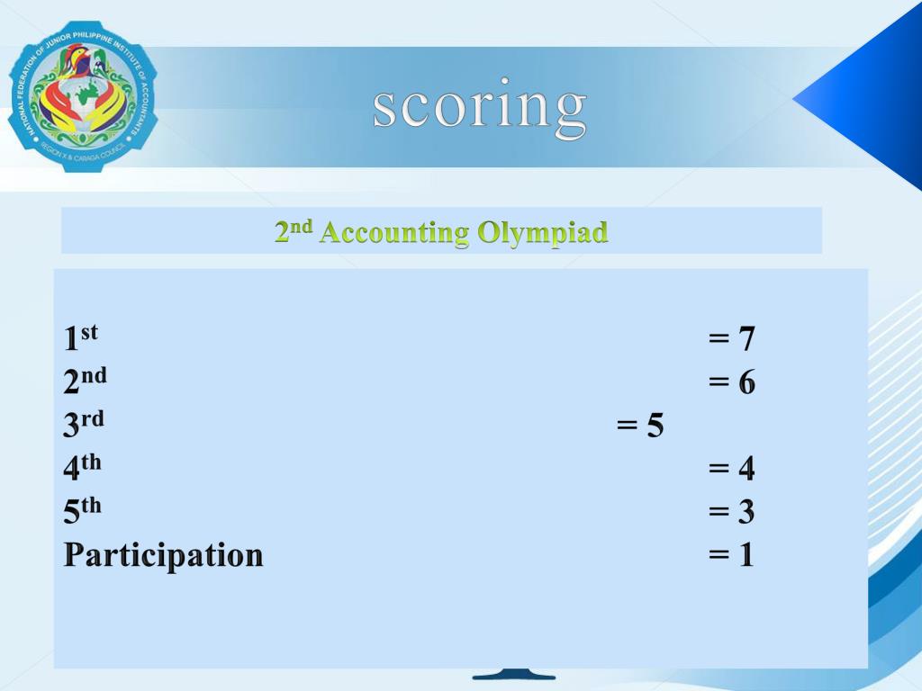 PPT - THE OFFICIAL TABULATION MID-YEAR CONVENTION SEPTEMBER 2012 ...