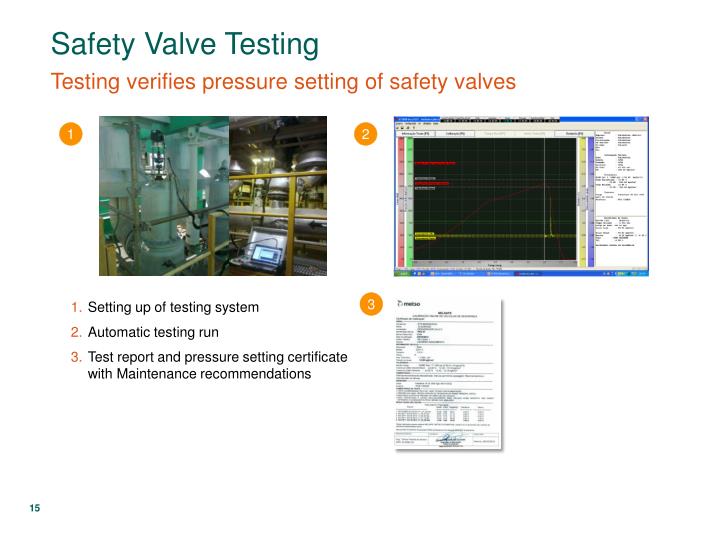 PPT - Optimizing valve maintenance using condition analysis PowerPoint ...
