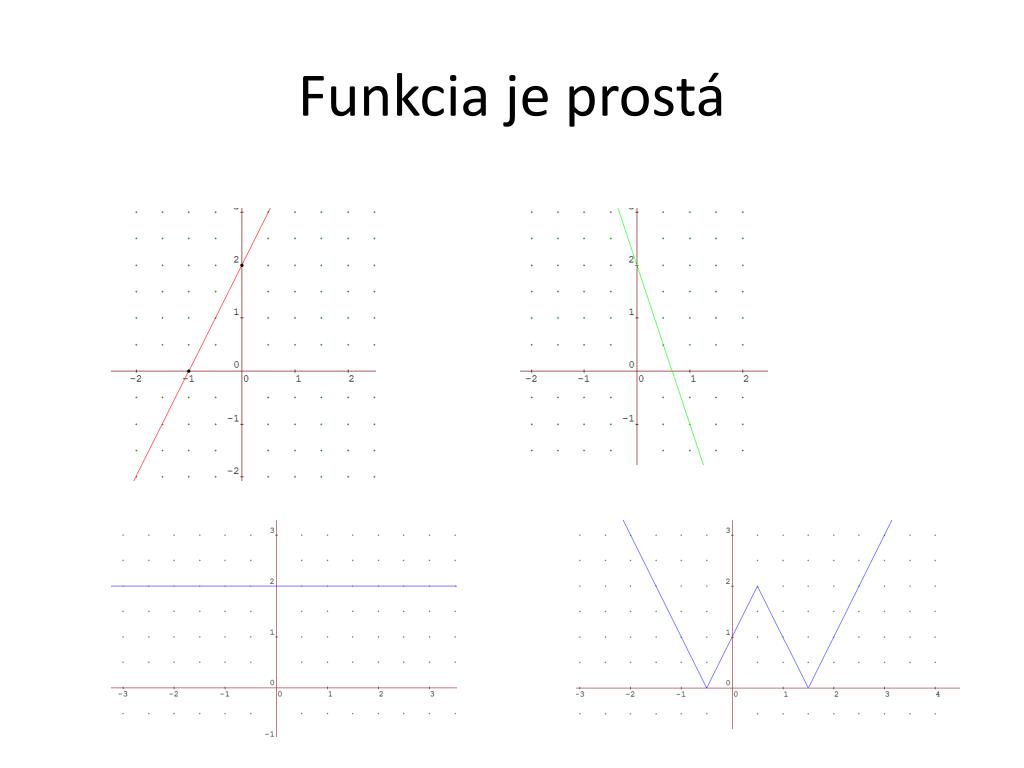 PPT - Príklady na vlastnosti funkcií PowerPoint Presentation, free ...