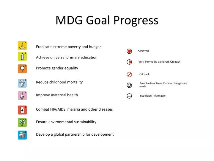 PPT - MDG Goal Progress PowerPoint Presentation, free download - ID:6297099