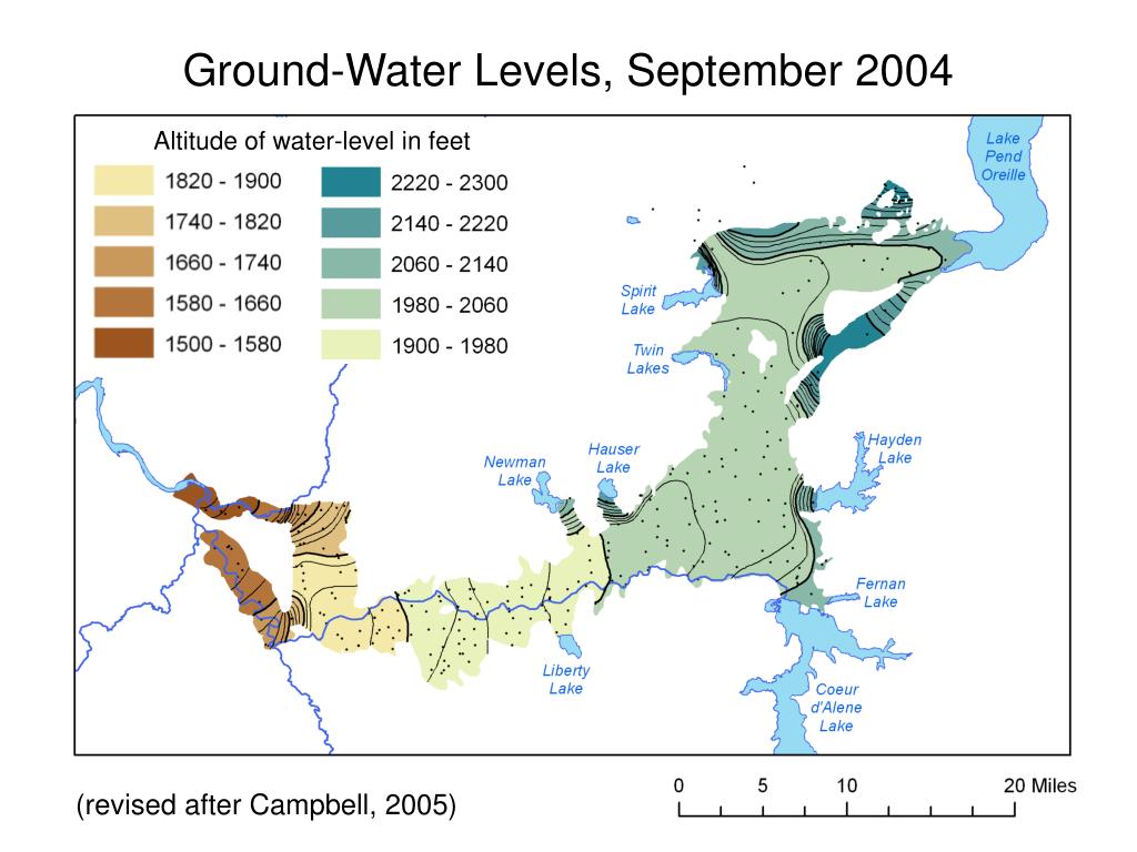 PPT - Ground-Water Levels in the Spokane Valley-Rathdrum Prairie ...
