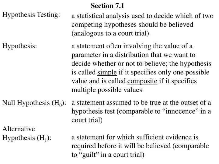 PPT - Section 7.1 Hypothesis Testing: Hypothesis: Null Hypothesis (H 0 ...